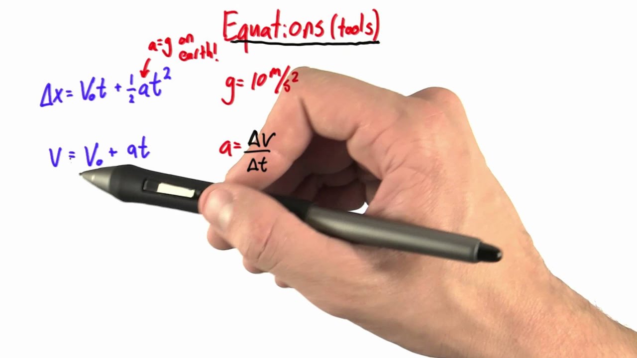 The Kinematic Equations - Intro to Physics