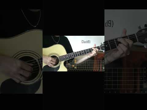 RISALAH HATI TUTORIAL CHORD (LOWER KEY)