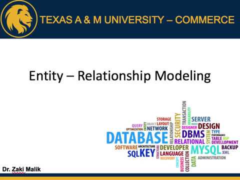 Databases 1- ER Modeling