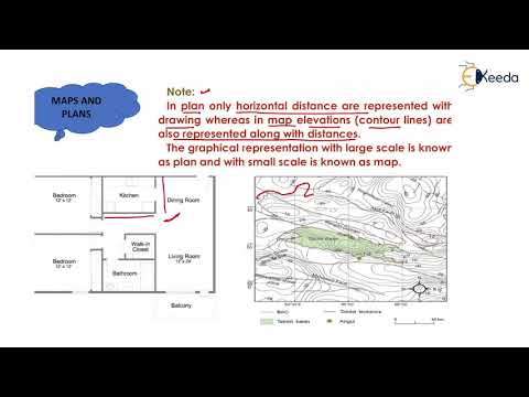 Maps and Plans - Fundamental Concepts of Surveying - Geomatics ...