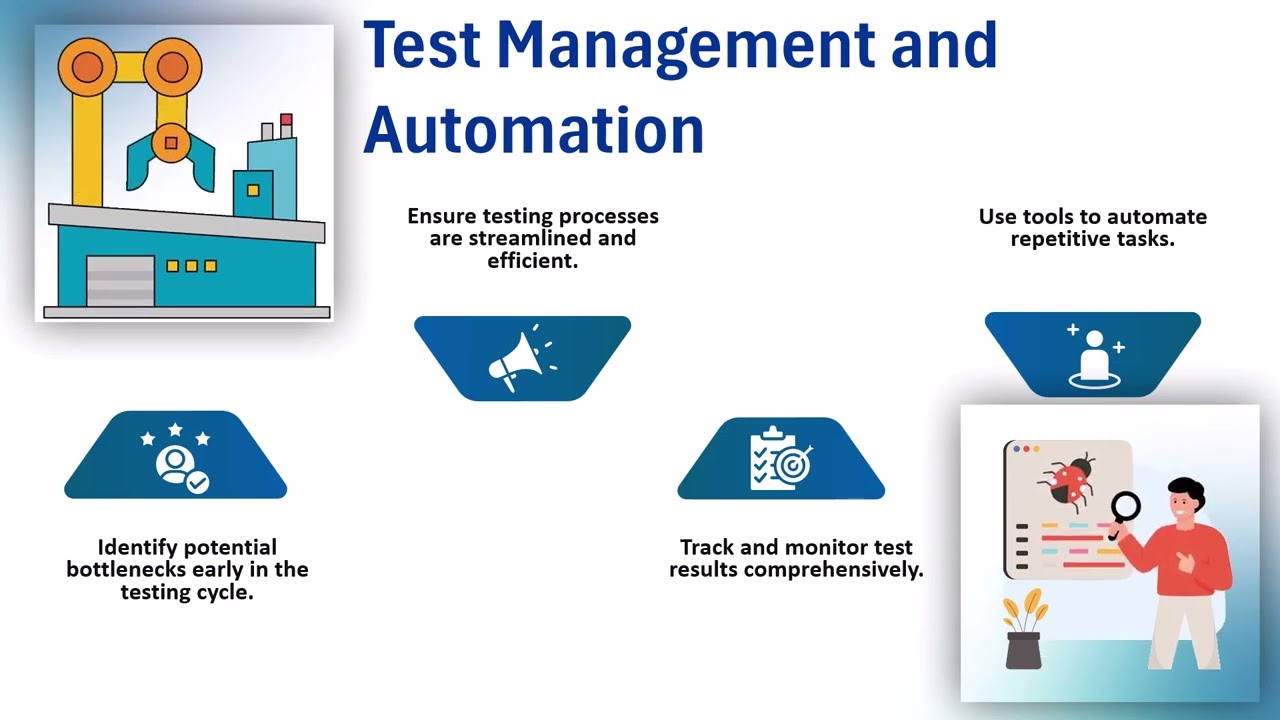 SAP Solution Manager Tutorial | SAP Training Guide | SAP Modules Tutorial