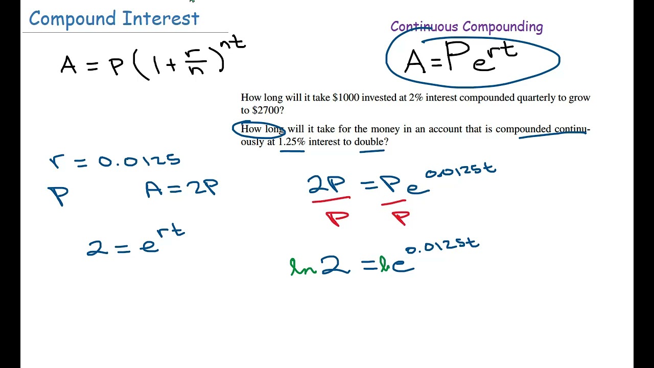Compound Interest - Solving Examples using Logarithms