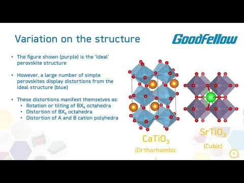 Perovskites: Ancient Structure, Modern Applications