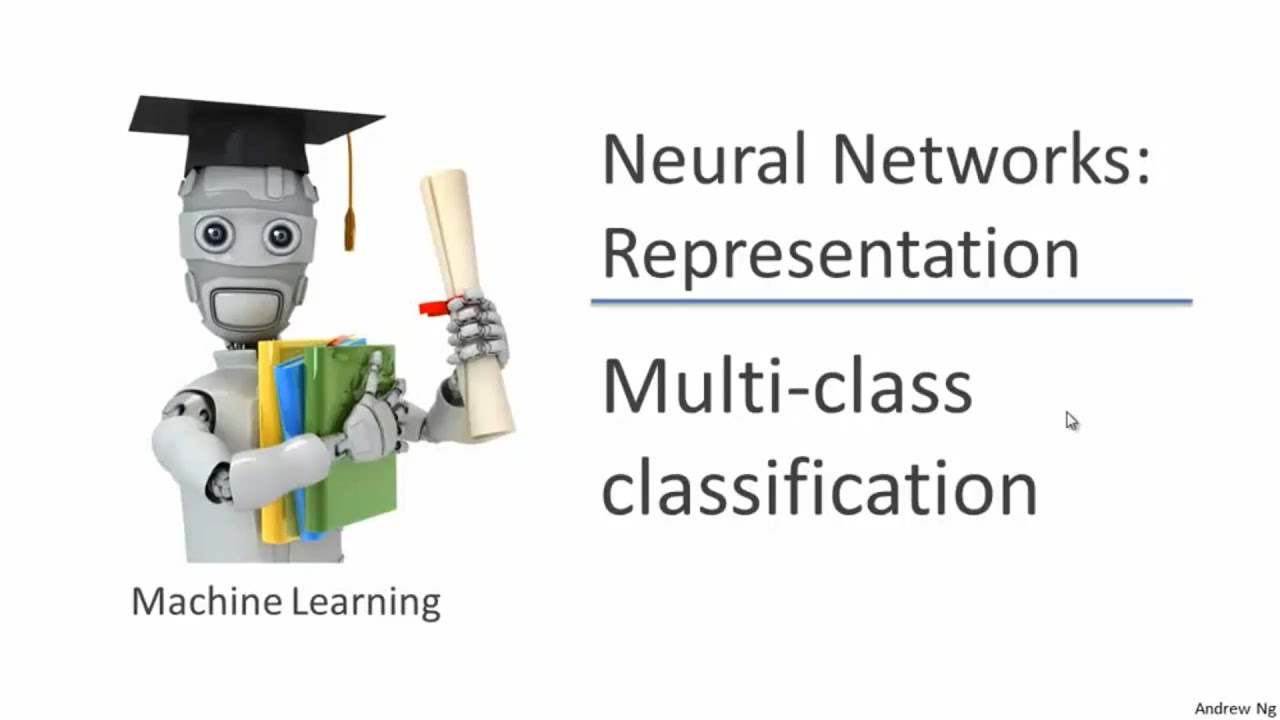 Multiclass Classification