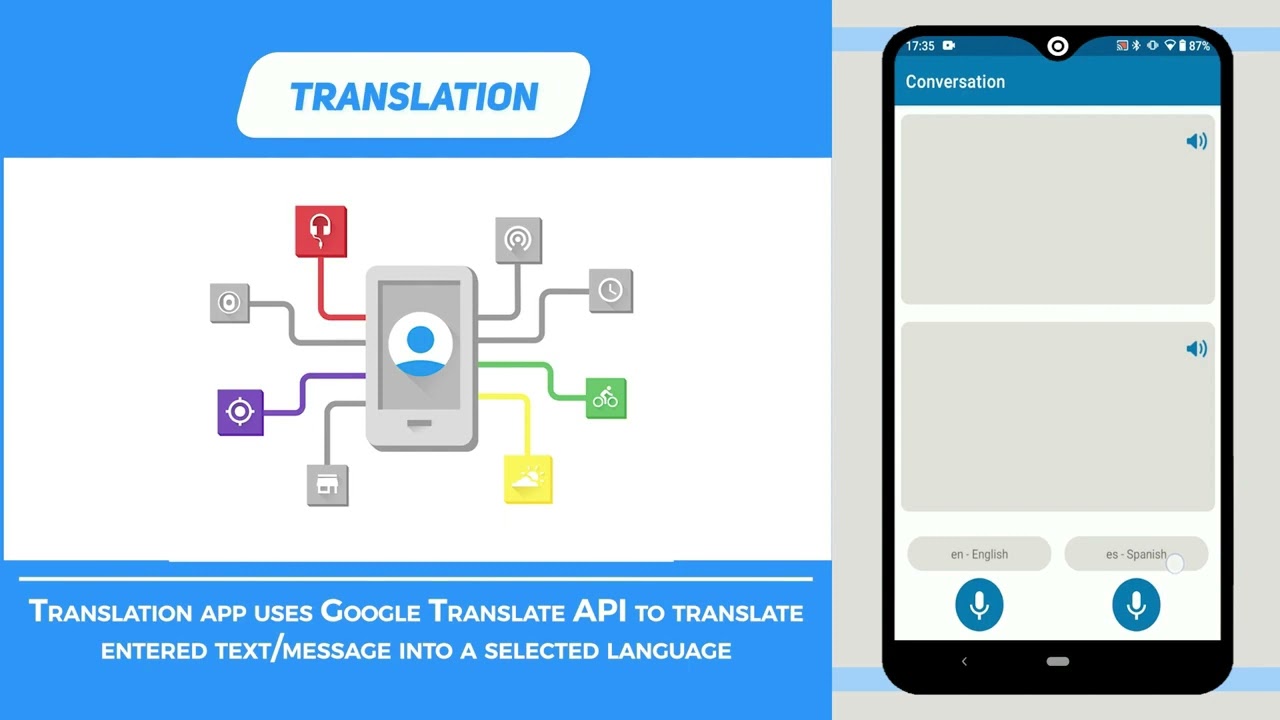 Making of Text Translation App Using Google API   Android Studio