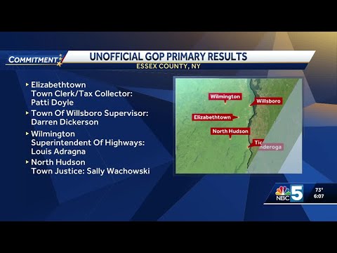 Unofficial results in North Country GOP primaries