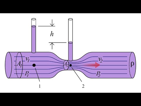Industrial Instrumentation Tutorial 4 - Flow Measurement 2 #flow #measurement #industrial
