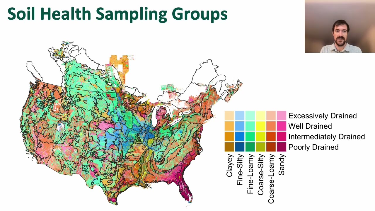 A Pragmatic Sampling Framework for Benchmarking Soil Health at Scale
