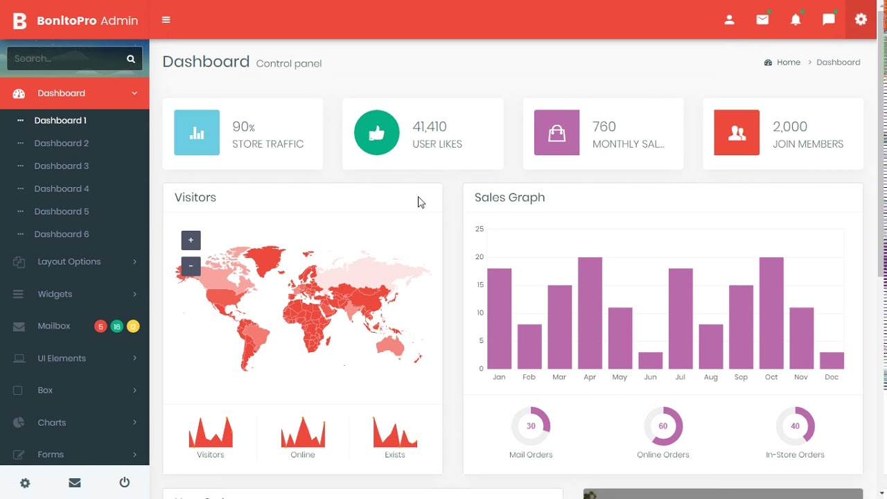 Bonito Pro Boot Strap Admin Dashboard 1