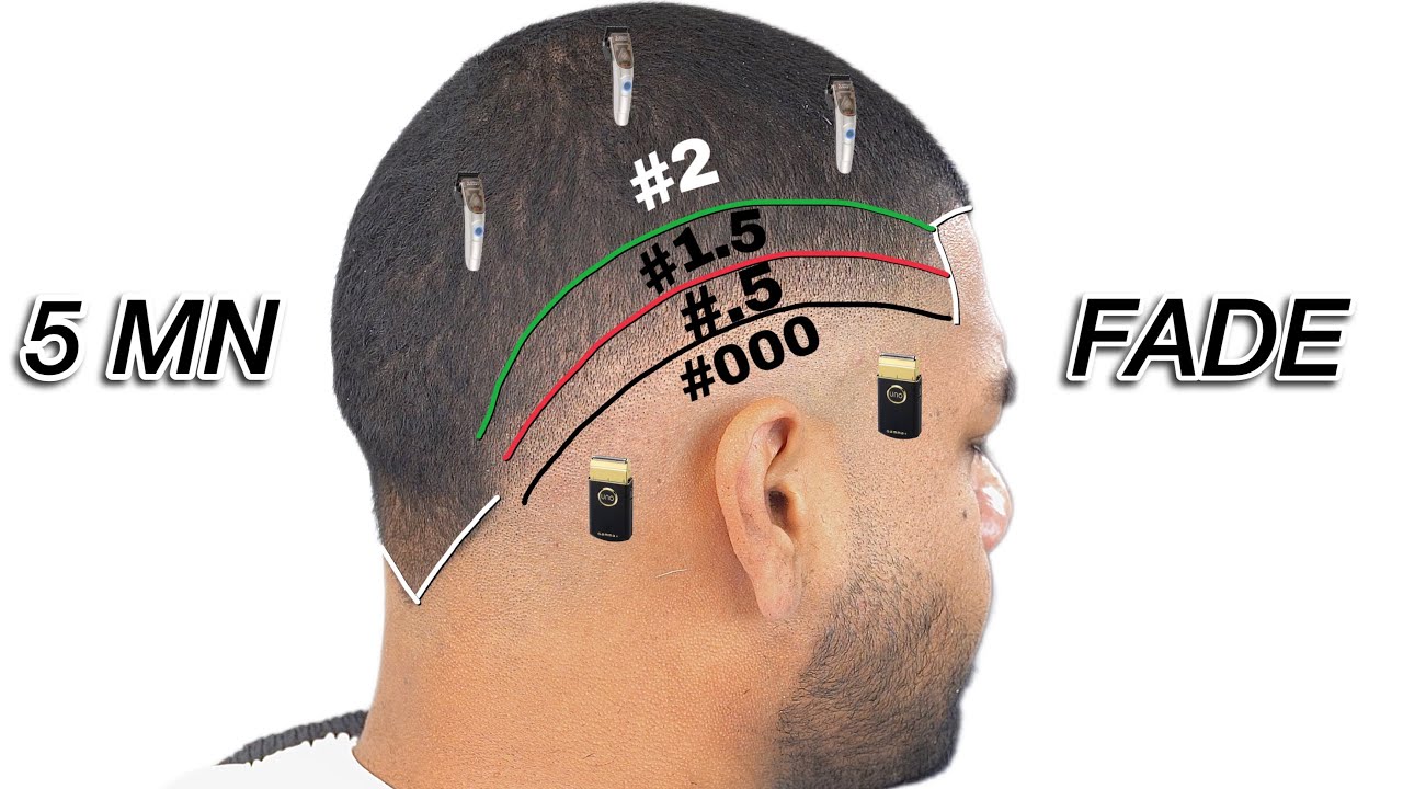 Barber Tutorial: LEARN How to Cut Hair in 5 Minutes | Fohawk Fade (DETAILED)