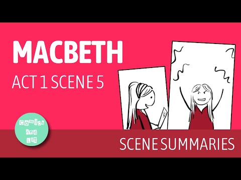 Macbeth Act 1 Scene 5 - Summary and Analysis