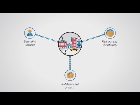 FinnOne Pricing, Alternatives & More 2025 | Capterra