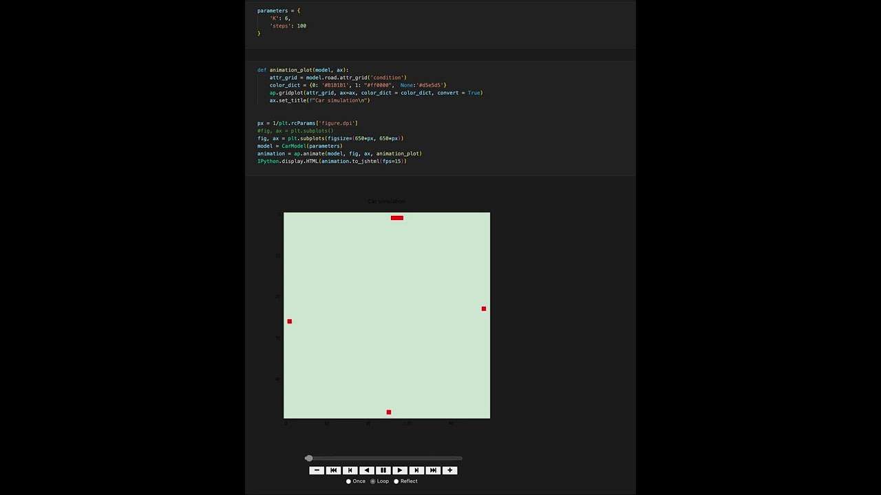 Video AgentPy Simulation