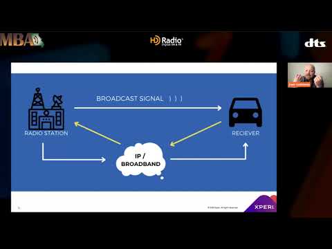 The Connected Car: What Does It Mean for Radio -- Missouri Broadcasters Association Webinar