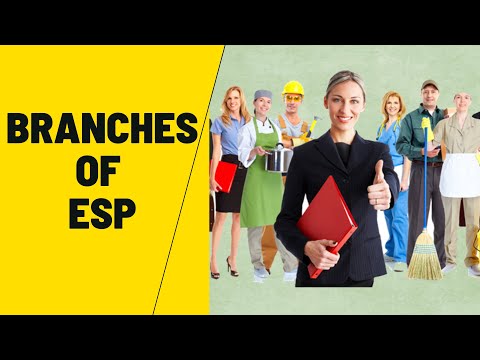 Branches of English for Specific Purposes (ESP)