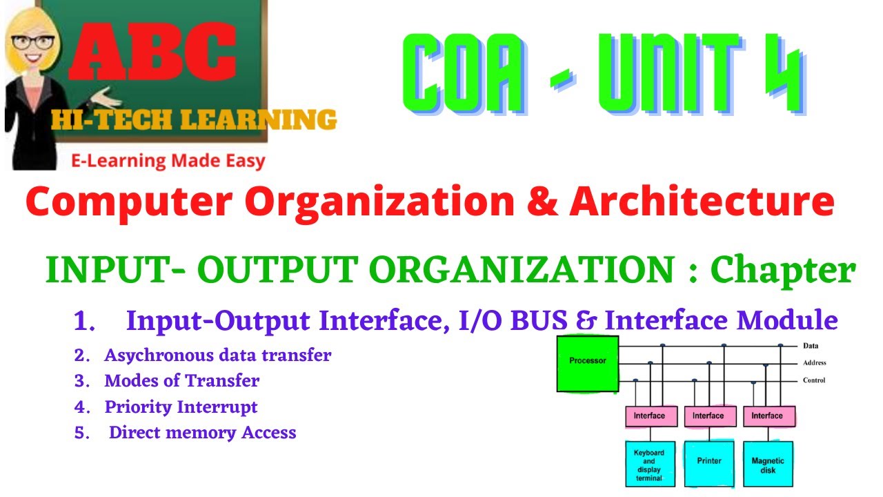 INPUT - OUTPUT ORGANIZATION