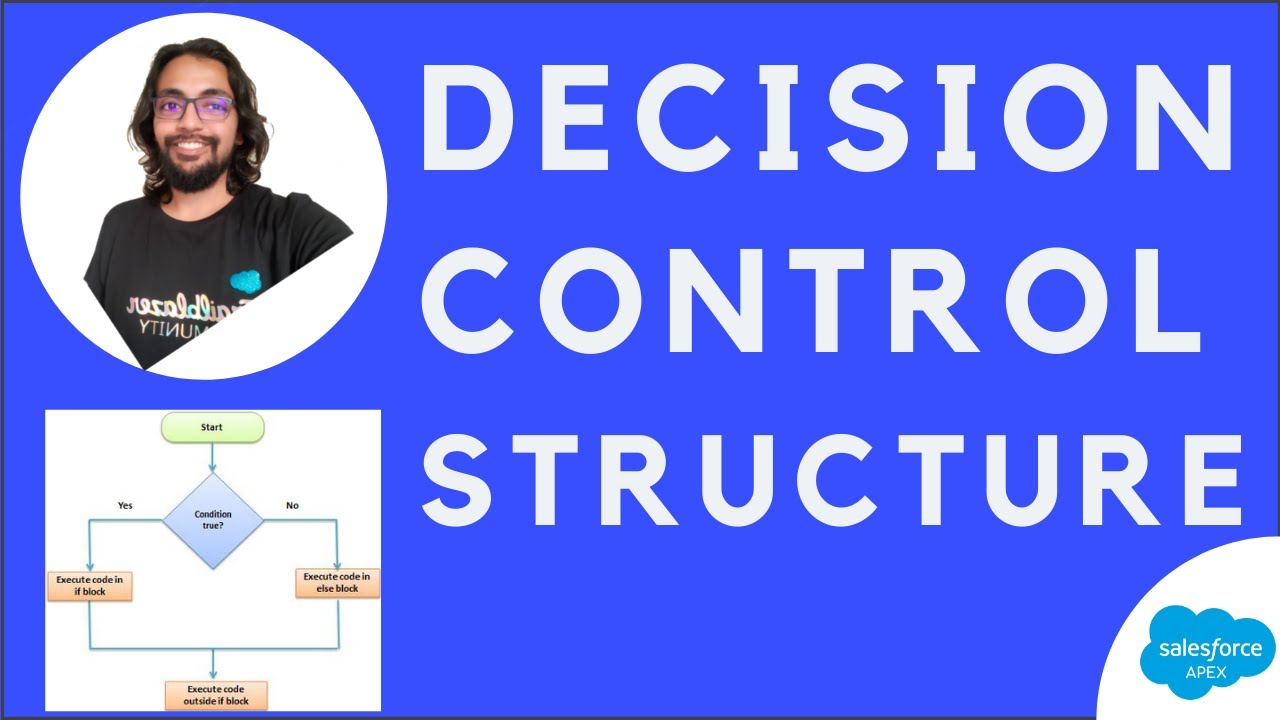 Decision Control Structure - Apex Programming Level 1 ⭐