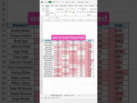 How to Convert PDF into Excel! #exceltrickshots #excelshortcuts #exceltricks #shorts #viralvideo