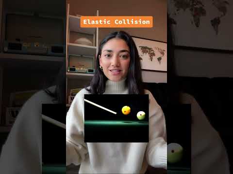 Explaining Elastic Vs. Inelastic Collisions #shorts