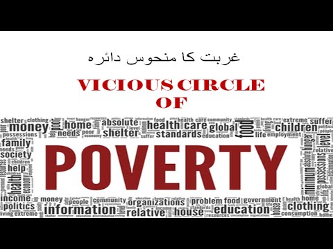 Short lecture || what is poverty || vicious circle of poverty || poverty in economics Urdu/Hindi