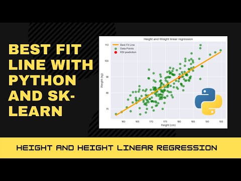 Best Fit Line in 4 Lines of Code — Linear Regression with Python and ...