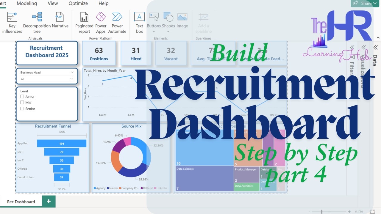 Build a HR Recruitment Dashboard - Part 4 ||Recruitment Funnel, Source Mix & Open Positions Analysis