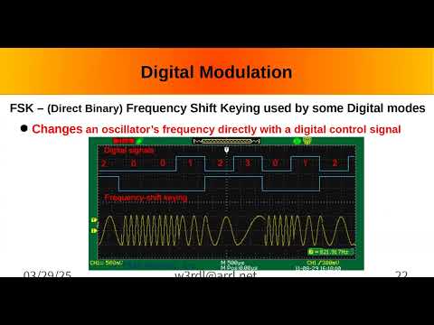 4-2 2025 General/Extra License class on Sub-element 8 - Signals& Emissions(Carriers and Modulation)