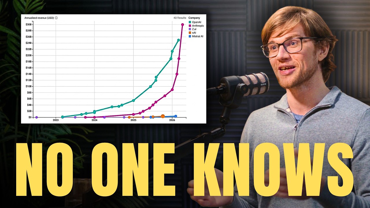 What Happens If Things 'Go Well' With AI? | Will MacAskill