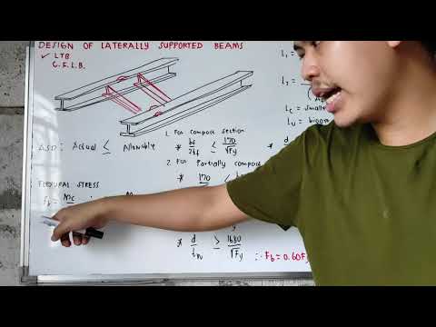 Design of Laterally Supported Beams