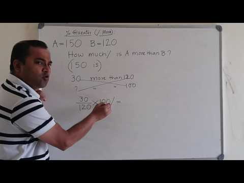 The formula for calculating Percentage More