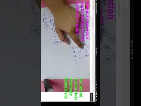 How push into stack works relating to DFS traversal | depth first search algorithm #shorts #youtube