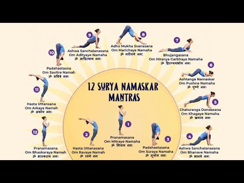 12 Surya Namaskar Mantras with Lyrics, Meaning & Postures (108 times)  | सूर्य नमस्कार मंत्र