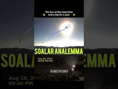 Why Sun Changes it's Position 🤯 Solar Analemma #shorts #facts