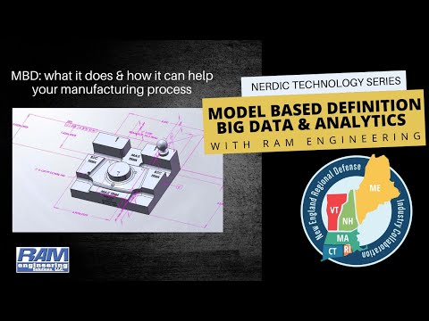 Model Based Definition w/ RAM Engineering | what it is & how it can help your manufacturing process