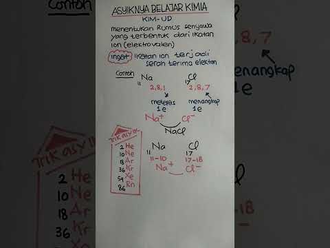 Trik Asyik menentukan rumus senyawa ion