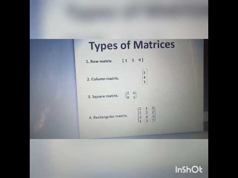 Intro to Matrices. Definition, Need,Order, Transpose, Symmetric/Skew Symmetric Matrices.