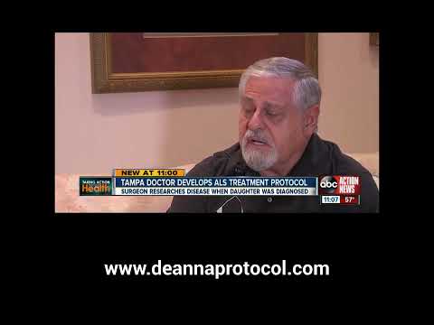 AMYOTROPHIC LATERAL SCLEROSIS (ALS) | Natural Dietary Support for Lou Gehrig's Symptoms #lougehrigs