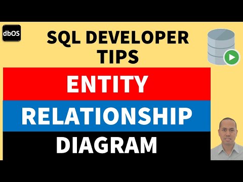 ER diagram in SQL Developer | Entity relationship diagram in SQL Developer
