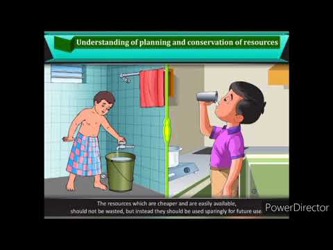 Class 10 Chapter 8 Natural Resources