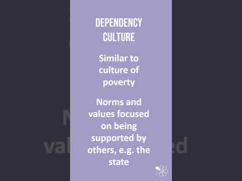 Dependency Culture | 60 Second Sociology (GCSE Social Stratification)