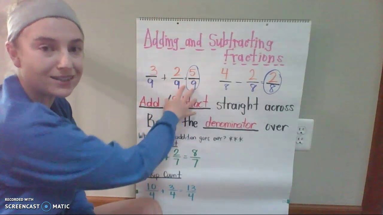 Adding and Subtracting Fractions Anchor Chart