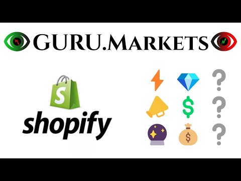 SHOPIFY INC. (SHOP)🔥 stock analysis SHOP grade GURU.Markets​ ...