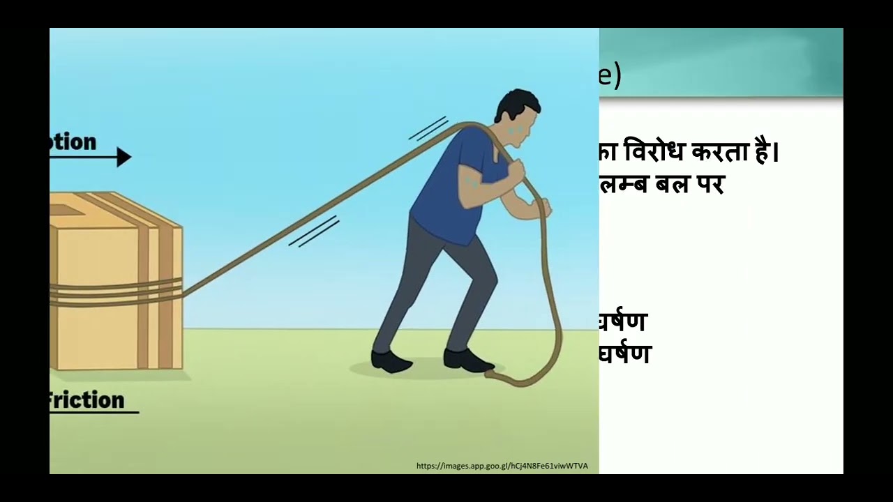 Ppt on Force (short notes)