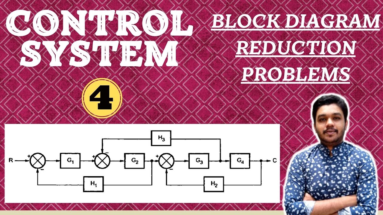 Block diagram Reduction Problems | Control System | Engineering | Mathspedia | Problem 4 |