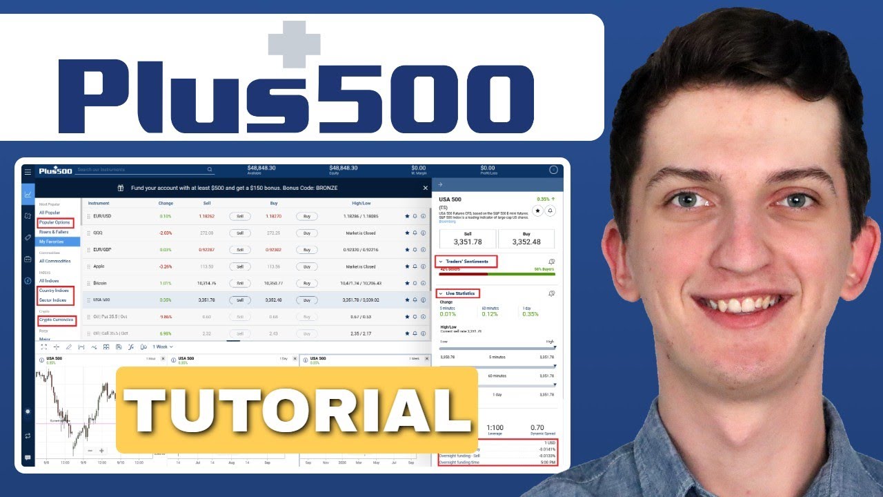COMPLETE Plus 500 Tutorial - How To Use Plus500 Trading Platform