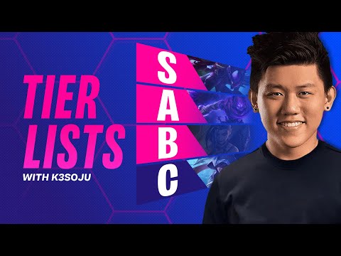K3soju’s TFT Builds Tier List for the Gizmos & Gadgets Championship!