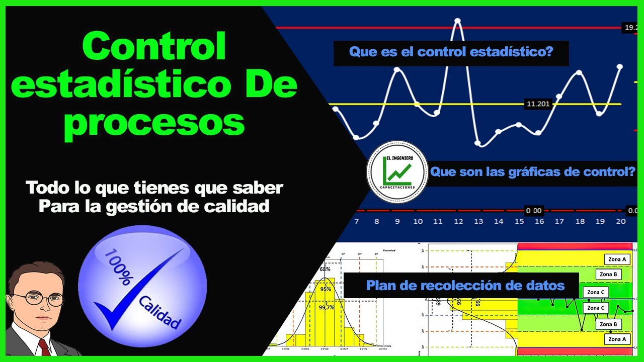 Curso de control estadístico de procesos 👷🏻‍♀👷🏻‍♂ | GRAFICAS DE CONTROL