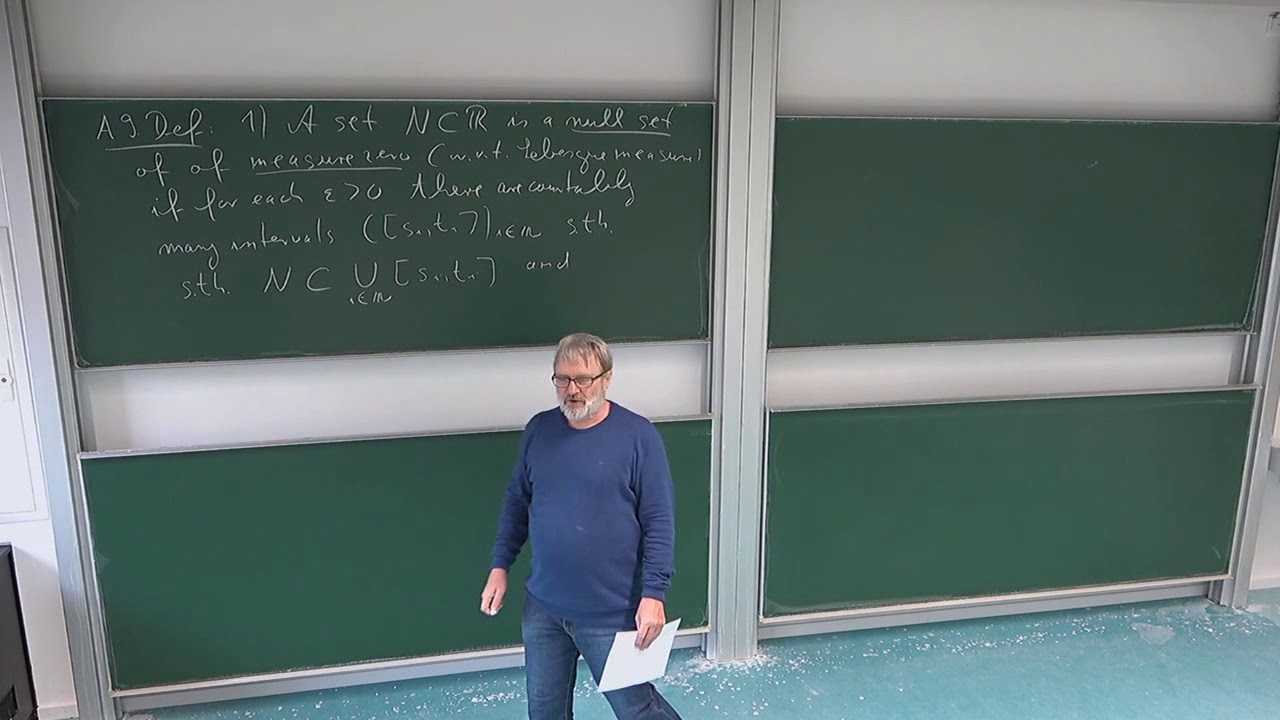 Math of QM: Appendix on Sets of Measure Zero