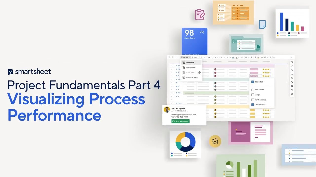 Project Fundamentals Part 4 - Visualizing Process Performance