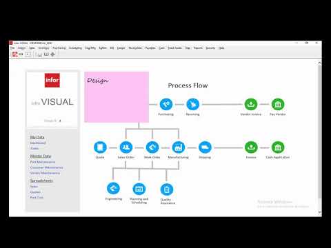 Infor VISUAL ERP (Engineer to Order)